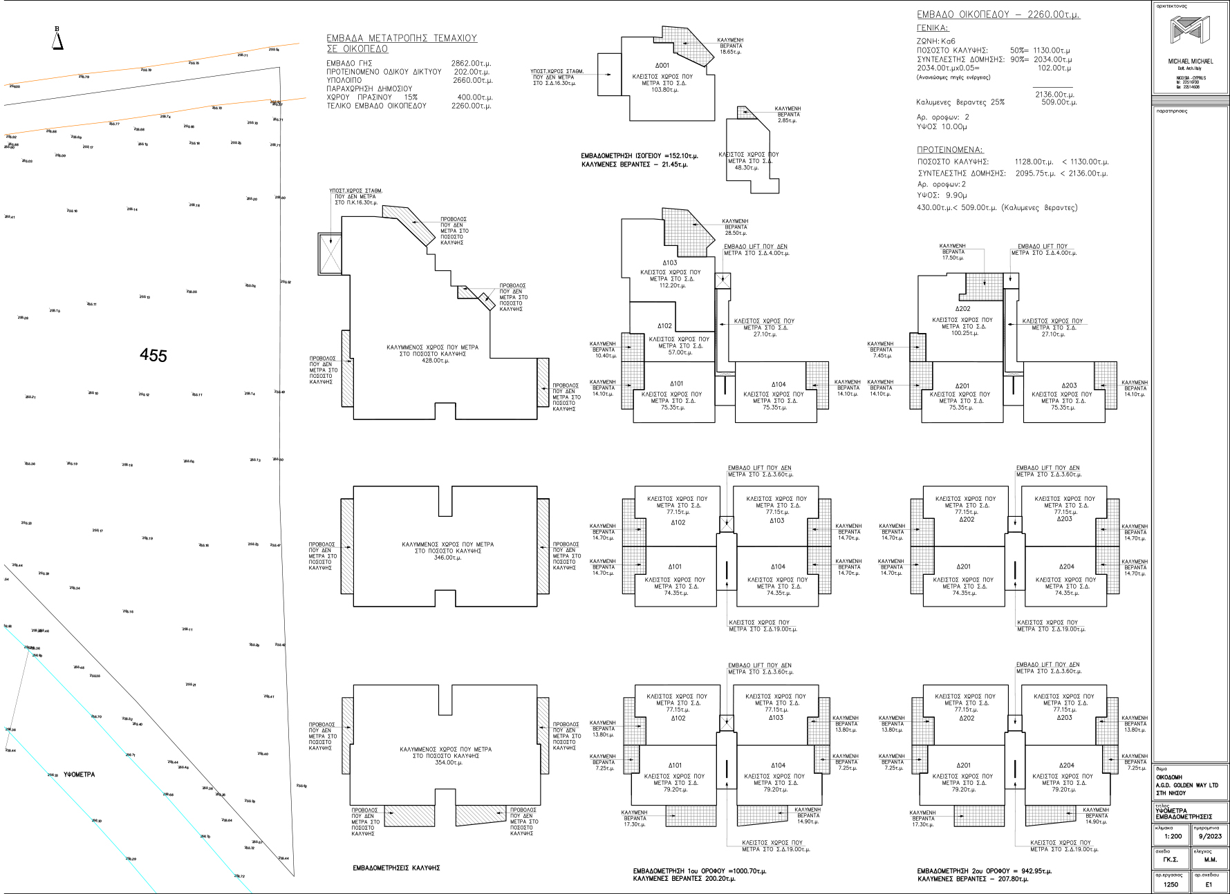 Golden 15 – Apartments - A.G.D Golden Way Constructions